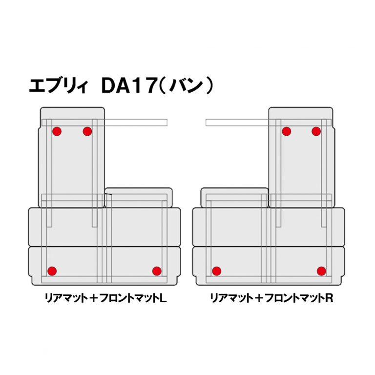 エブリィバン | 株式会社昌栄